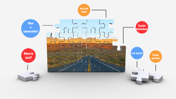 Building your Physics road map by Elizabeth Mohler on Prezi