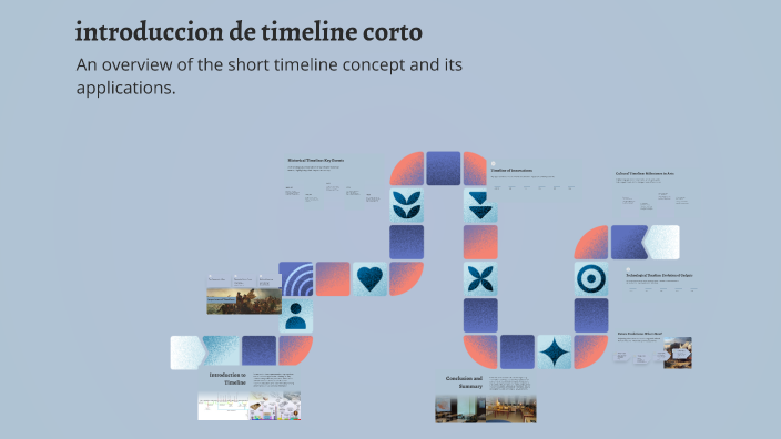 introduccion de timeline corto by luka aldape on Prezi