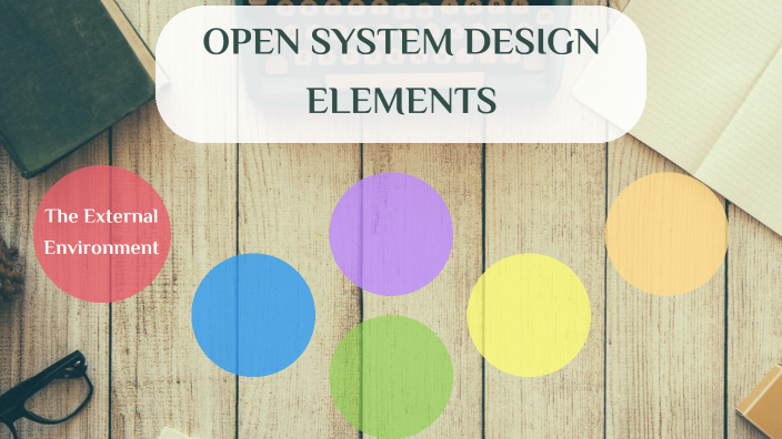 OPEN SYSTEM DESIGN ELEMENTS by Rahaf Al-Jazzazi on Prezi