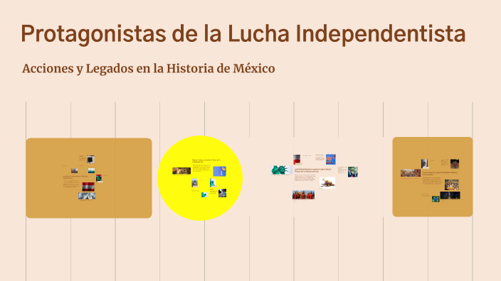 Protagonistas de la Lucha Independentista by Gabriela Rodriguez Islas ...
