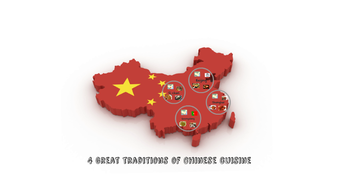 hen hao by Lee Yunsun on Prezi