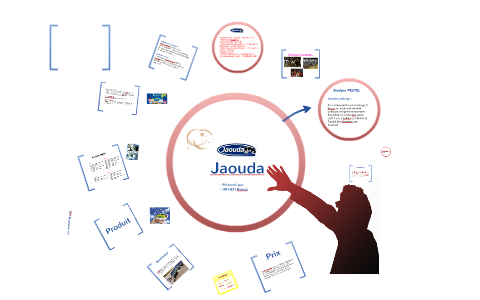 Copag Jaouda by Raouia HRAICH on Prezi