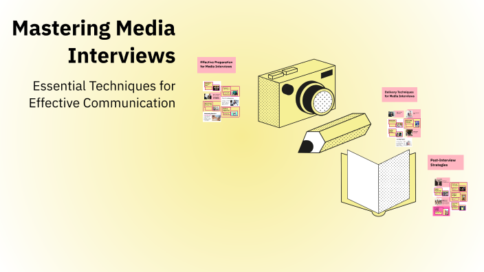 Mastering Media Interviews by Naveen N on Prezi