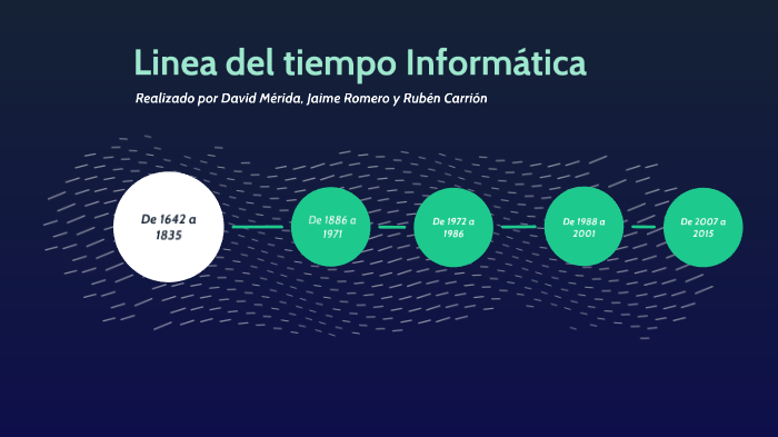 Línea del tiempo Informatica by David Romero Carrión on Prezi