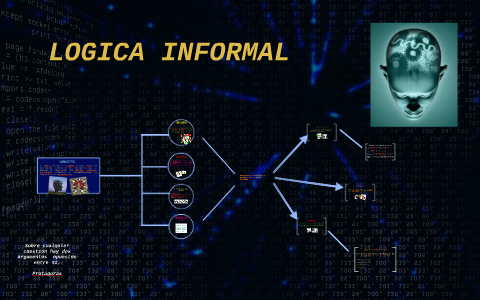 LOGICA INFORMAL by Luz Gabriela Jiménez Molano