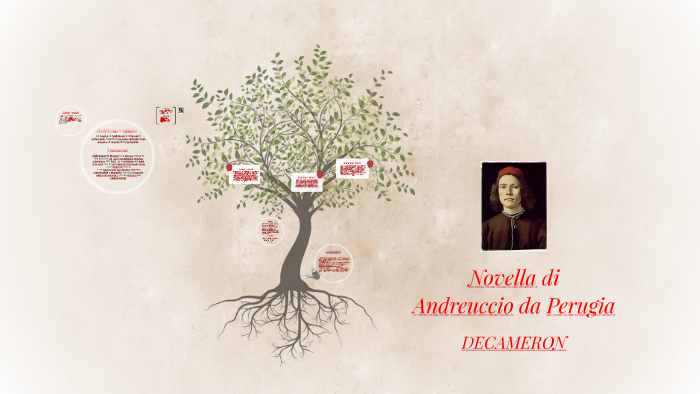 Andreuccio da Perugia by Laporta Daniele on Prezi