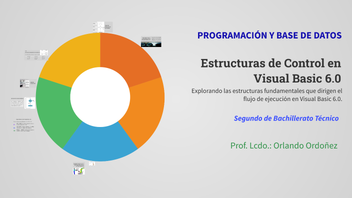 Estructuras de Control en Visual Basic 6.0 by Orlando Ordoñez Chila on ...