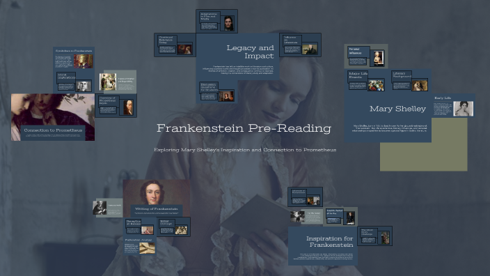 Frankenstein Pre-Reading by Chelsea Patberg on Prezi