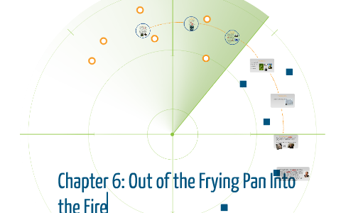 Chapter 6: Out of the Frying Pan Into the Fire by Juan Arias on Prezi