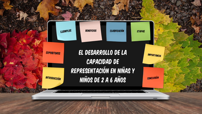 El desarrollo de la capacidad de representación by Cristian Yana Vargas ...