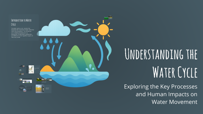 Understanding the Water Cycle by Edwin Mata on Prezi