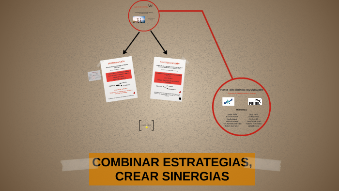 COMBINAR ESTRATEGIAS, CREAR SINERGIAS by Julia Herrero González on Prezi