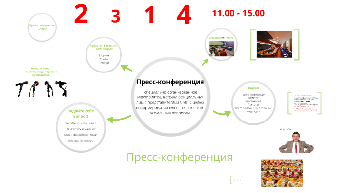 Пресс-конференция by Maria Wiktorowicz on Prezi