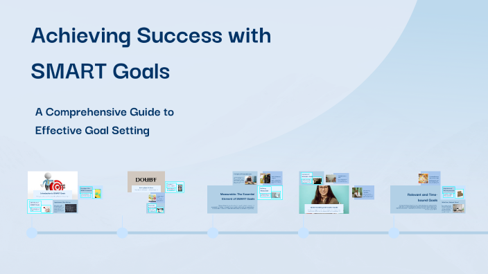 Achieving Success with SMART Goals by Hailey Gardner on Prezi