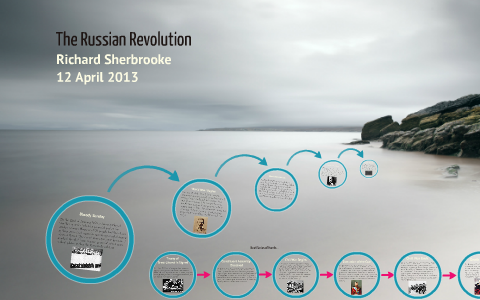 Timeline of the Russian Revolution by Richard Sherbrooke on Prezi