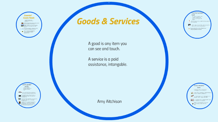 Goods and Services by Amy Aitchison on Prezi