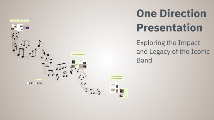 One Direction Presentation by Geffen Mordechai on Prezi