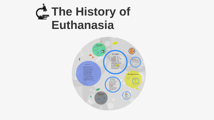 The History of Euthanasia by Ben Montgomery on Prezi