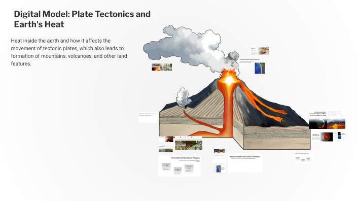 Digital Model: Plate Tectonics and Earth's Heat by Sarah Rania ...