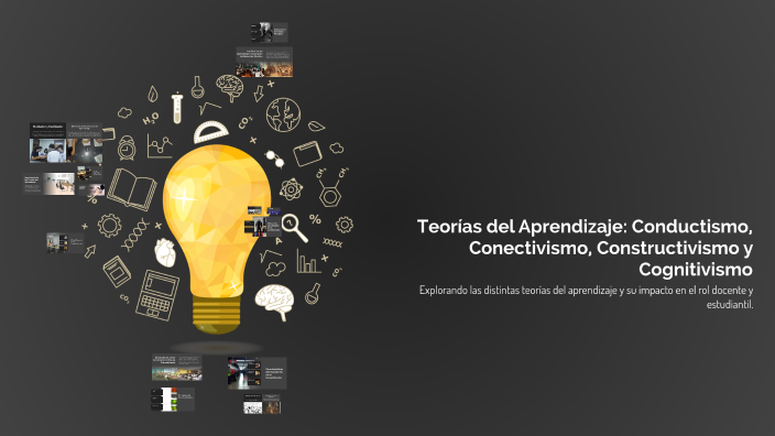 Teorías del Aprendizaje: Conductismo, Conectivismo, Constructivismo y Cognitivismo by leidy ...