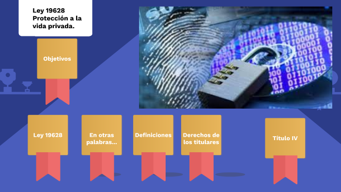 Ley 19628 by Alexandra Torres on Prezi