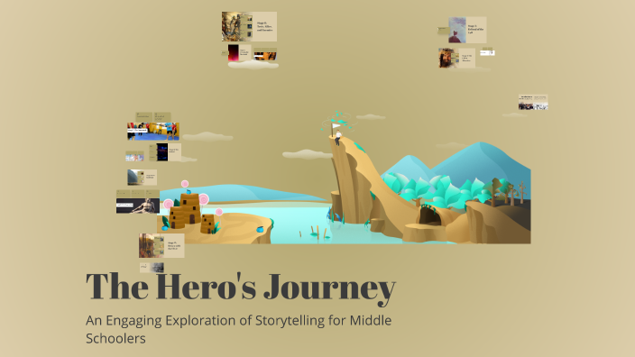 The Hero's Journey by Victoria Large on Prezi