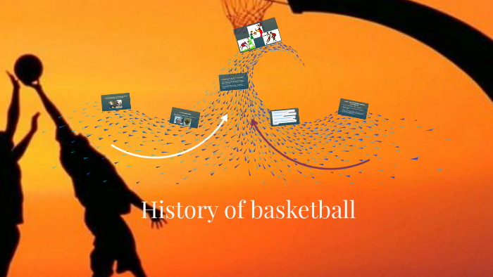 History of basketball by on Prezi