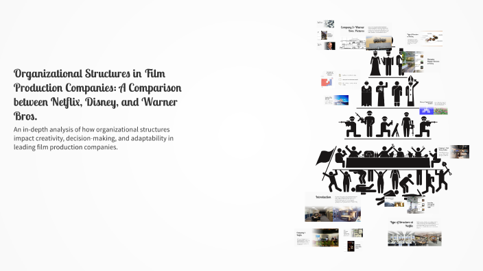 Organizational Structures in Film Production Companies: A Comparison ...