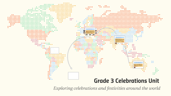 Grade 3 Celebrations Unit by Charlotte Gibson
