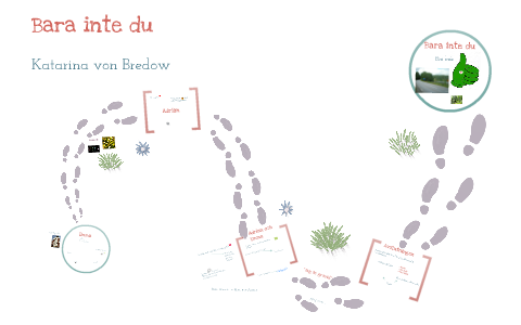 Bara inte du by Evelina Finndell on Prezi