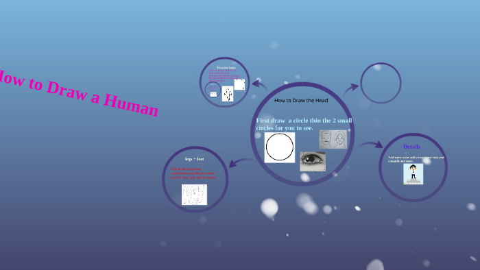 How to Draw a Human by Heidi Pattison on Prezi