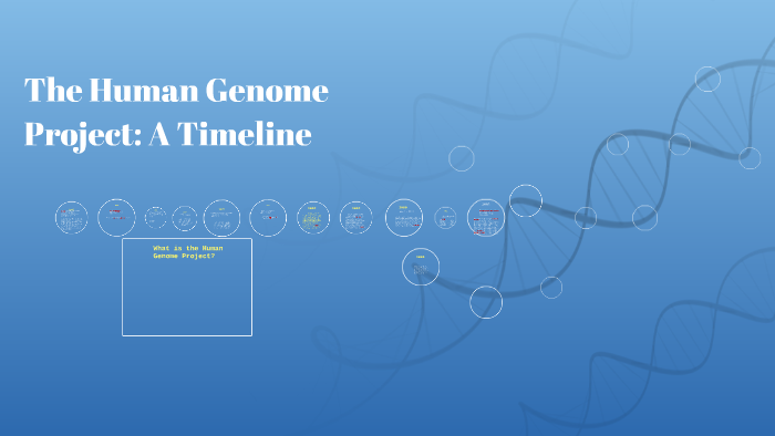 The Human Genome Project: A Timeline by Chelsea Nolan on Prezi
