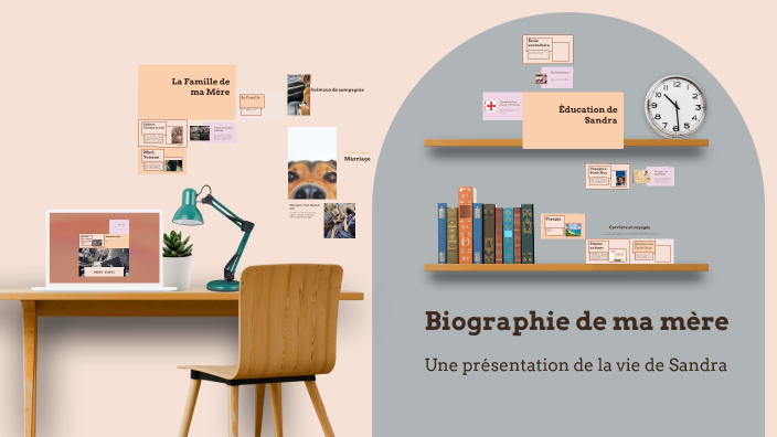 Biographie de ma mère by The Creed on Prezi