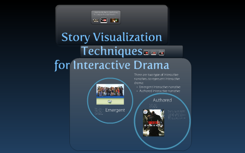 Story Visualization Techniques For Interactive Drama by Billy Hou on Prezi