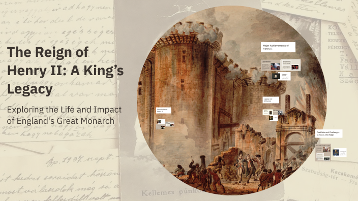 The Reign of Henry II: A King’s Legacy by Rimi .T on Prezi