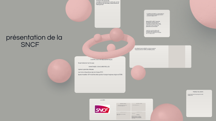 oral de gestion by chloee pecquery on Prezi