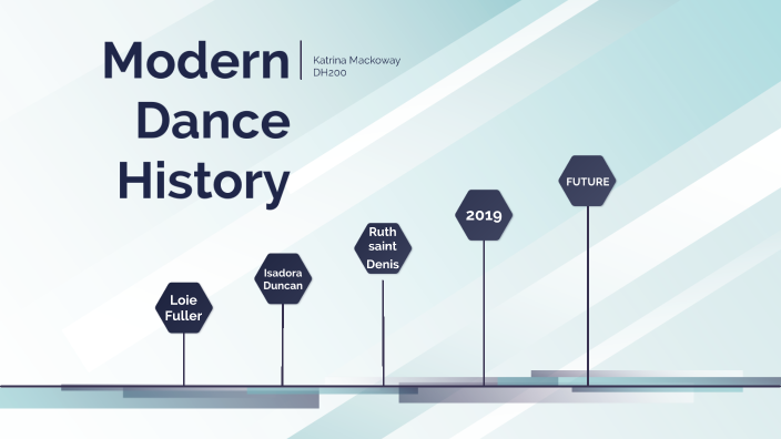 Modern Dance History by katrina mackoway on Prezi