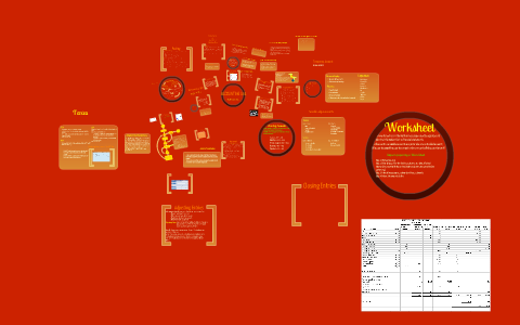 Accounting 101 - Study Guide for Grade 11 Accounting by Alexzandrea ...