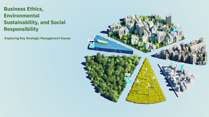 Business Ethics, Environmental Sustainability, and Social ...