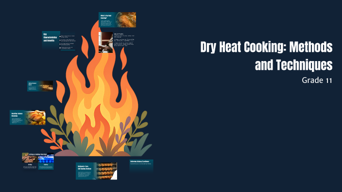 Dry Heat Cooking: Methods and Techniques by Charles Rolle on Prezi