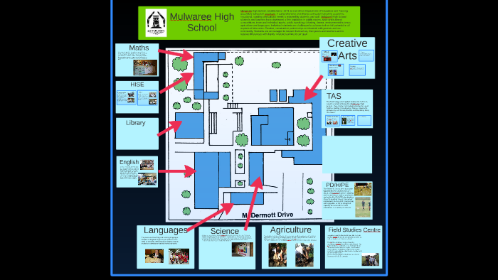 Mulwaree High School by Toni Campbell on Prezi