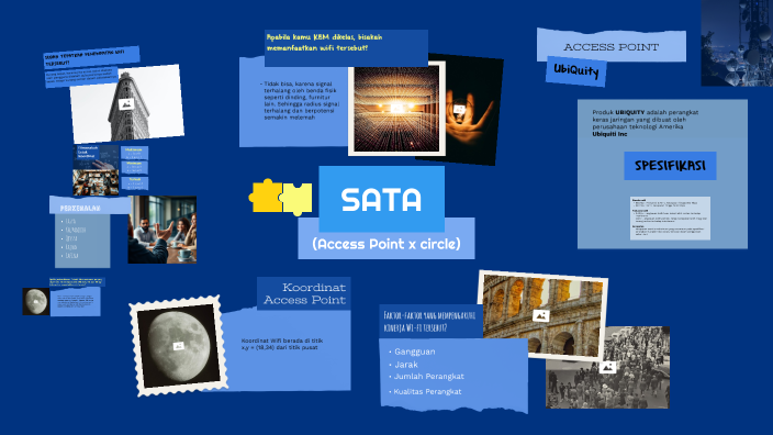 SATA x Access Point by Rajwa Aulia insani on Prezi