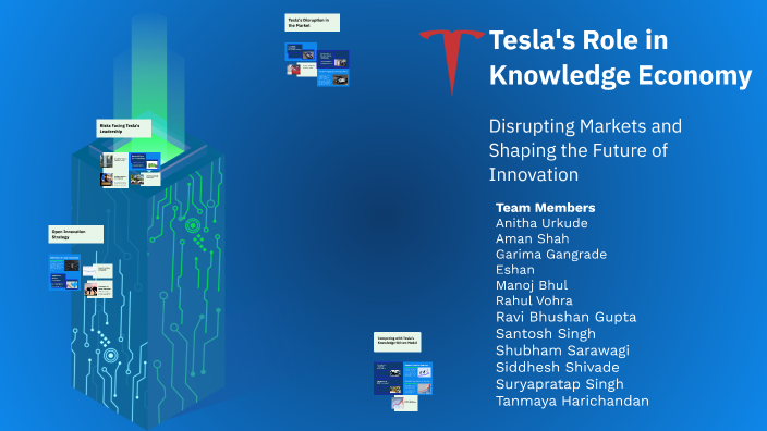 Tesla Knowledge Economy by Tanmaya Harichandan on Prezi