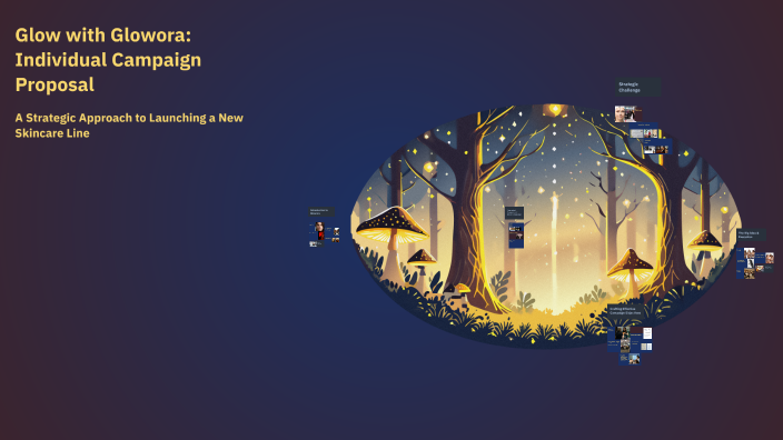 Glow with Glowora: Individual Campaign Proposal by Jodi Ogilvy on Prezi