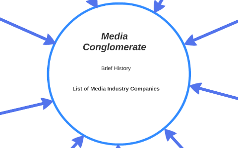 Prezi Concept Map Example by David Wooten on Prezi