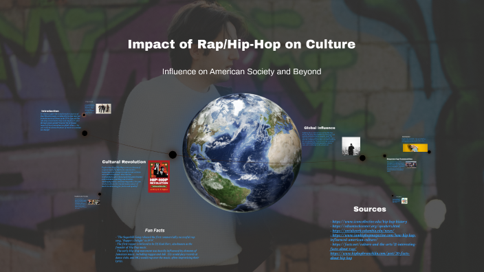 Impact of Rap/Hip Hop Music by Dimitri Nalleystoddard on Prezi