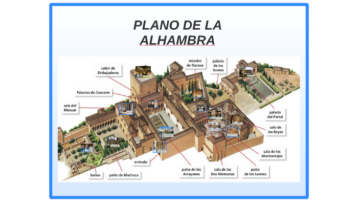 PLANO DE LA ALHAMBRA by ana suesta peña on Prezi