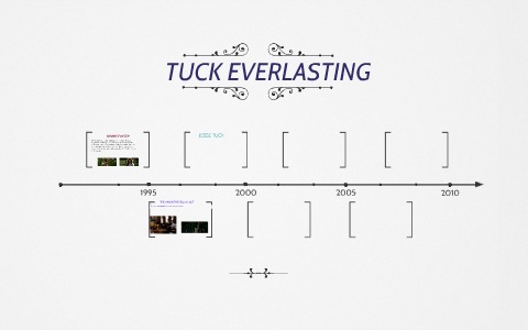 WINNIE FRED FOSTER JACKSON by jimena sanchez on Prezi