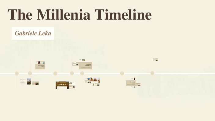 The Millenia Timeline by Gabriele Leka on Prezi