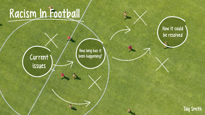 Racism in Football by Tay Smith on Prezi